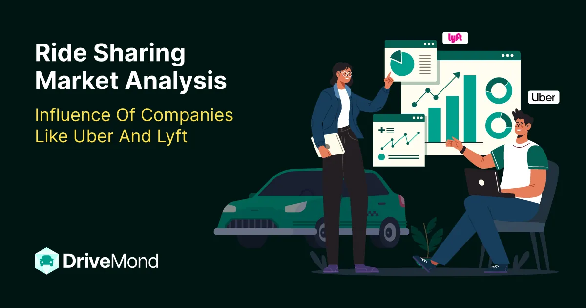 Ride Sharing Market Analysis 2025: Complete Breakdown