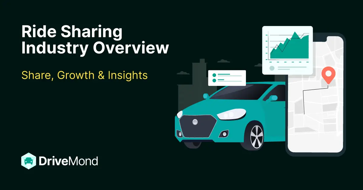 Complete Ride Sharing Industry Overview in 2025