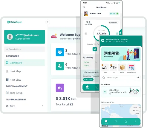 Careem Clone Software Solution | DriveMond
